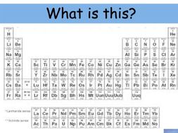 KS3 Elements, Compounds, Mixtures | Teaching Resources