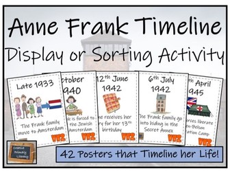 UKS2 Anne Frank Timeline Display, Sorting, Reading Comprehension ...