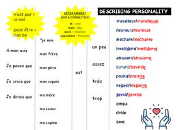 KS3 French - Describing Personality | Teaching Resources