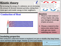 KS3i Heat Conduction | Teaching Resources