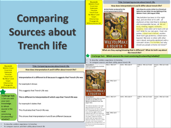 WW1: Causes and Experiences | Teaching Resources