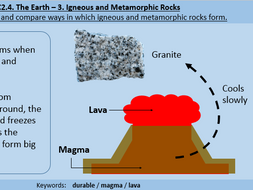 Igneous and Metamorphic Rocks | Teaching Resources