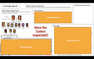 KS2 History Knowledge Organiser - Tudors | Teaching Resources