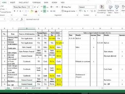 Control Accounts | Teaching Resources