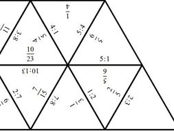 Converting Ratios & Fractions - Tarsia Jigsaw by goteachmaths ...