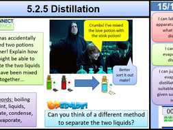 5.2.5 Distillation AQA Activate KS3 | Teaching Resources