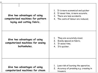 GCSE TEXTILES 9-1 Exam Revision Bundle -Design Technology - Lots of ...