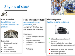 2.3 Bar gate stock graphs | Teaching Resources