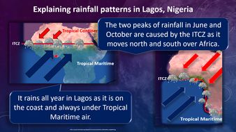 The Intertropical Convergence Zone (ITCZ) by TeachUsGeography ...