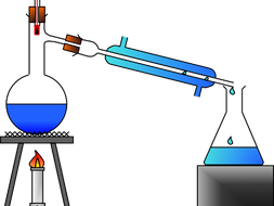 Required Practical - Water Purification (AQA GCSE Chemistry 9-1 ...