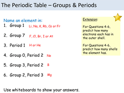 Lesson The Periodic Table GSCE Edexcel 9-1 | Teaching Resources