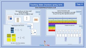 Year 4 - Editable Fraction Teaching Slides - White Rose Style by ...
