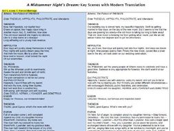 A Midsummer Night's Dream - Whole script with translation | Teaching ...