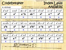 Codebreaker: Index Laws | Teaching Resources