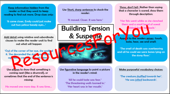 Building tension and suspense in writing- The Hobbit by ResourcesForYou ...