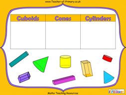 Sorting 3D Shapes - Year 1 | Teaching Resources