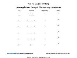 Arabic Alphabet in Its Cursive Writing | Teaching Resources