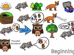 The Gruffalo story map | Teaching Resources