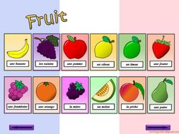 French Fruit | Teaching Resources