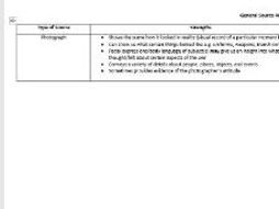 Source analysis table for Historic Environment topics History 9-1 GCSE ...