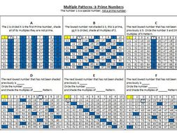 Multiple Patterns to Prime Numbers | Teaching Resources