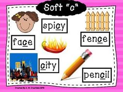 Phonics Posters - Hard and Soft "c" and "g" *FREEBIE* | Teaching Resources