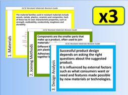 3 x GCSE Resistant Materials Revision Study Guides | Teaching Resources