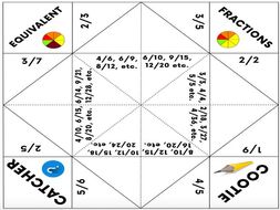Equivalent Fractions Cootie Catcher Activity FREEBIE | Teaching Resources