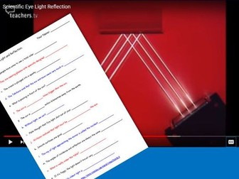 KS3 Physics x10! Scientific Eye | Teaching Resources