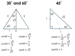 Exact values for 30, 45 and 60 degrees | Teaching Resources