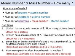 Atomic Number & Mass Number GCSE Edexcel 9-1 Spec | Teaching Resources