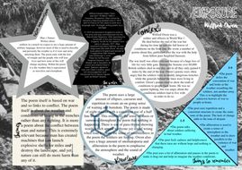 Poetry Context Sheet - Exposure, Wilfred Owen | Teaching Resources