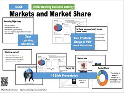 Markets and Market Share - GCSE / iGCSE Business - Full Lesson ...