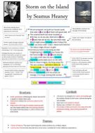 LEVEL 9 Storm on the Island poem annotations, analysis and context ...