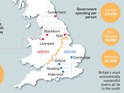 Spatial Variation in Development; a North South Divide? | Teaching ...