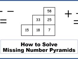How to solve missing number pyramids (Addition and Subtraction ...