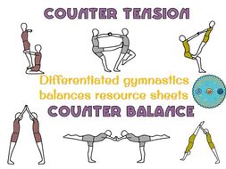 Gymnastics balances - Differentiated counter tension and counter ...
