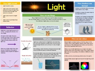 Science- Light- whole unit- Year 6 BUNDLE | Teaching Resources