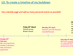 Create a lockdown timeline | Teaching Resources
