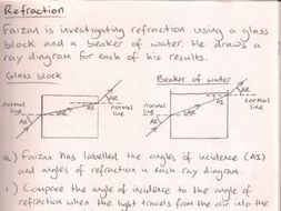 Refraction worksheet | Teaching Resources