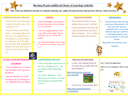 Home Learning EYFS Monkey Puzzle planning set | Teaching Resources