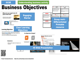 AQA GCSE BUSINESS - Motivation | Teaching Resources