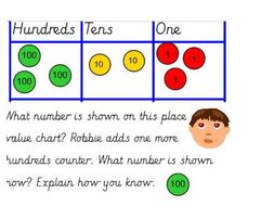 Introduction to Year 3 Place Value and Fluency / Reasoning | Teaching ...