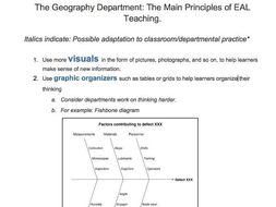 EAL | Teaching Resources