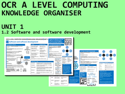 A Level Computing Knowledge Organiser Unit 1 Topic 1.2 | Teaching Resources