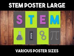 STEM Wall Display Poster | Teaching Resources