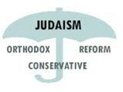 (10.3) Judaism - Worship in Orthodox and Reform synagogues -41 slides ...