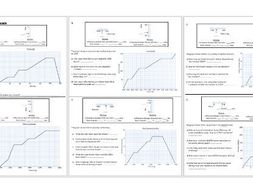Reading scales and interpreting distance time graphs (Upper ability ...