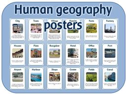 KS1 Human Geography Vocabulary posters and headings display pack ...