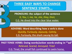 Sentence Starter Variety | Teaching Resources